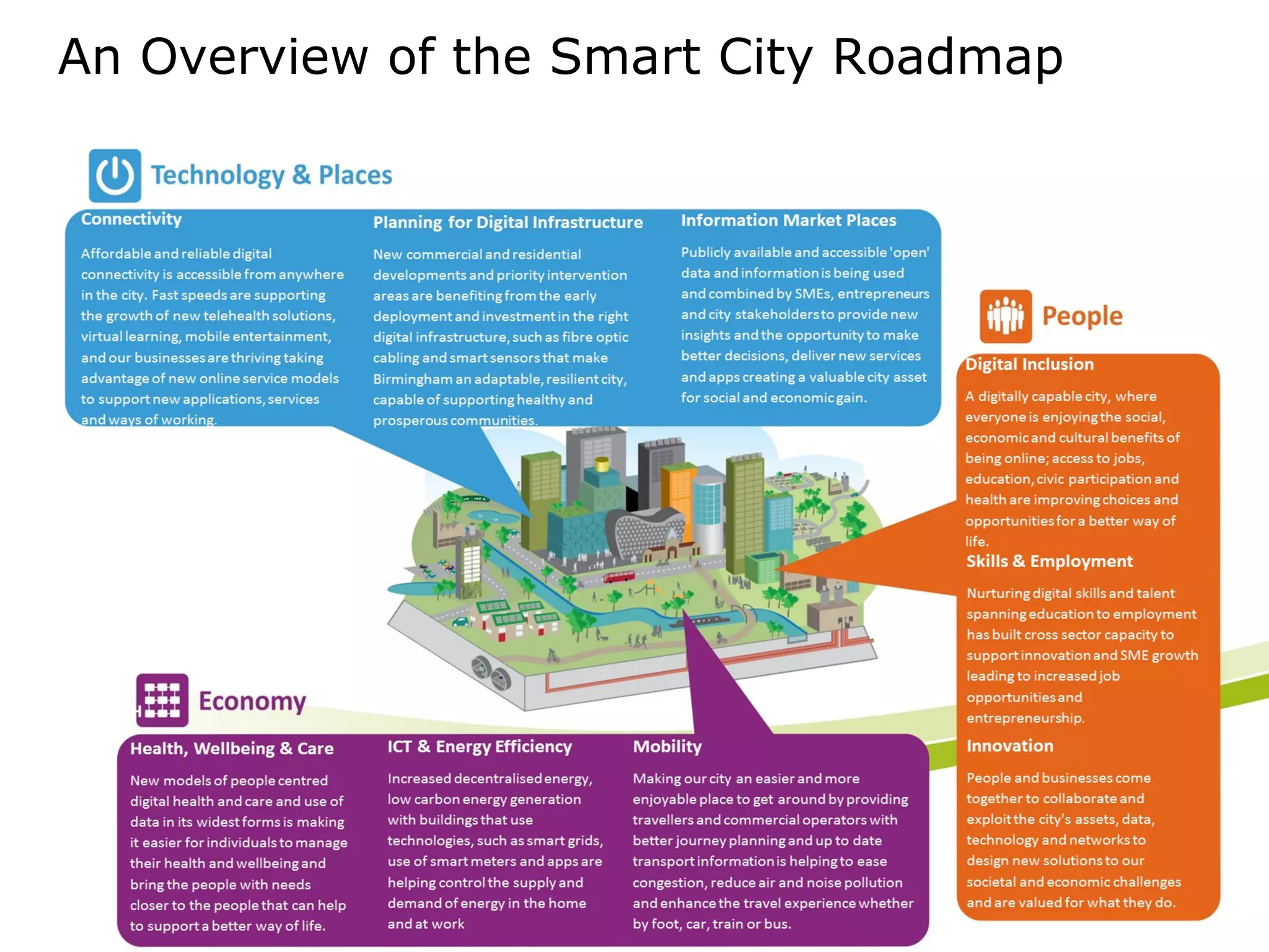 Cllr lisa trickett | PPT