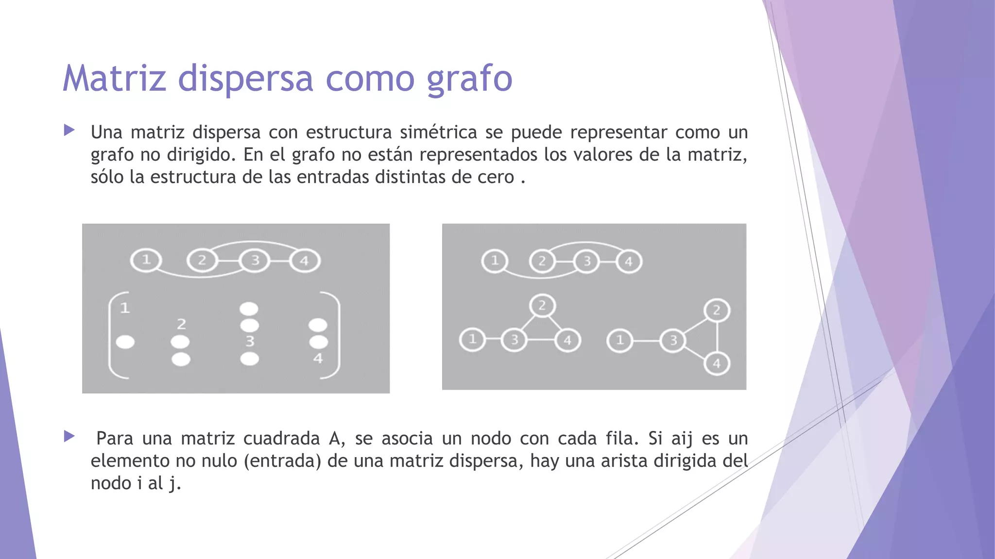 Matriz dispersa-2 (1) | PPT