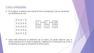 Matriz dispersa-2 (1) | PPT