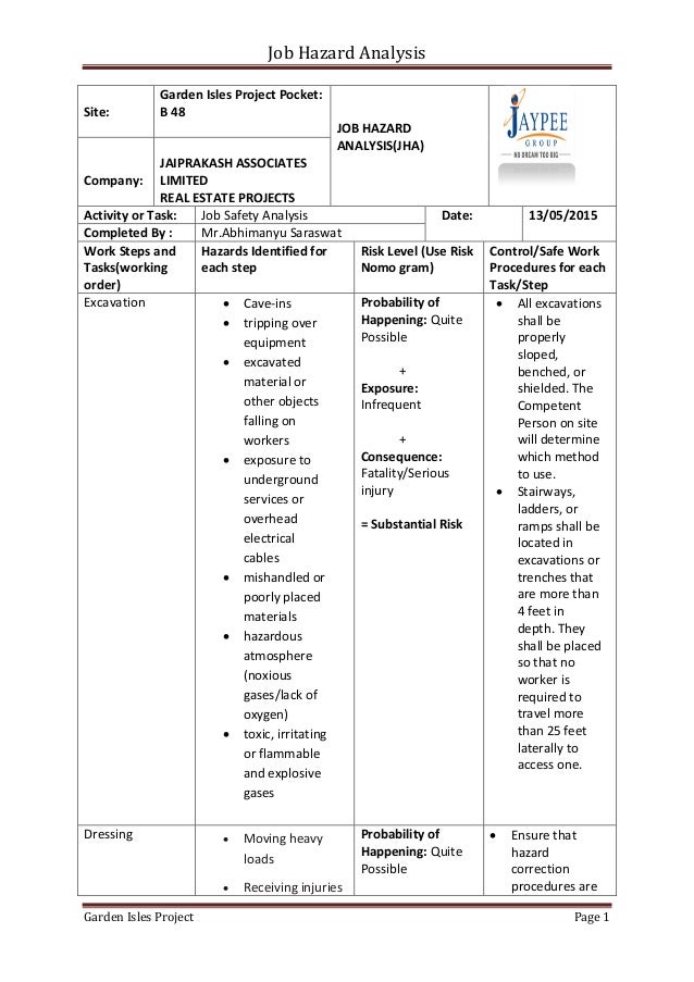 Job Hazard Analysis Form Template Video Bokep Ngentot Job Hazard Analysis Form Template Video Bokep Ngentot