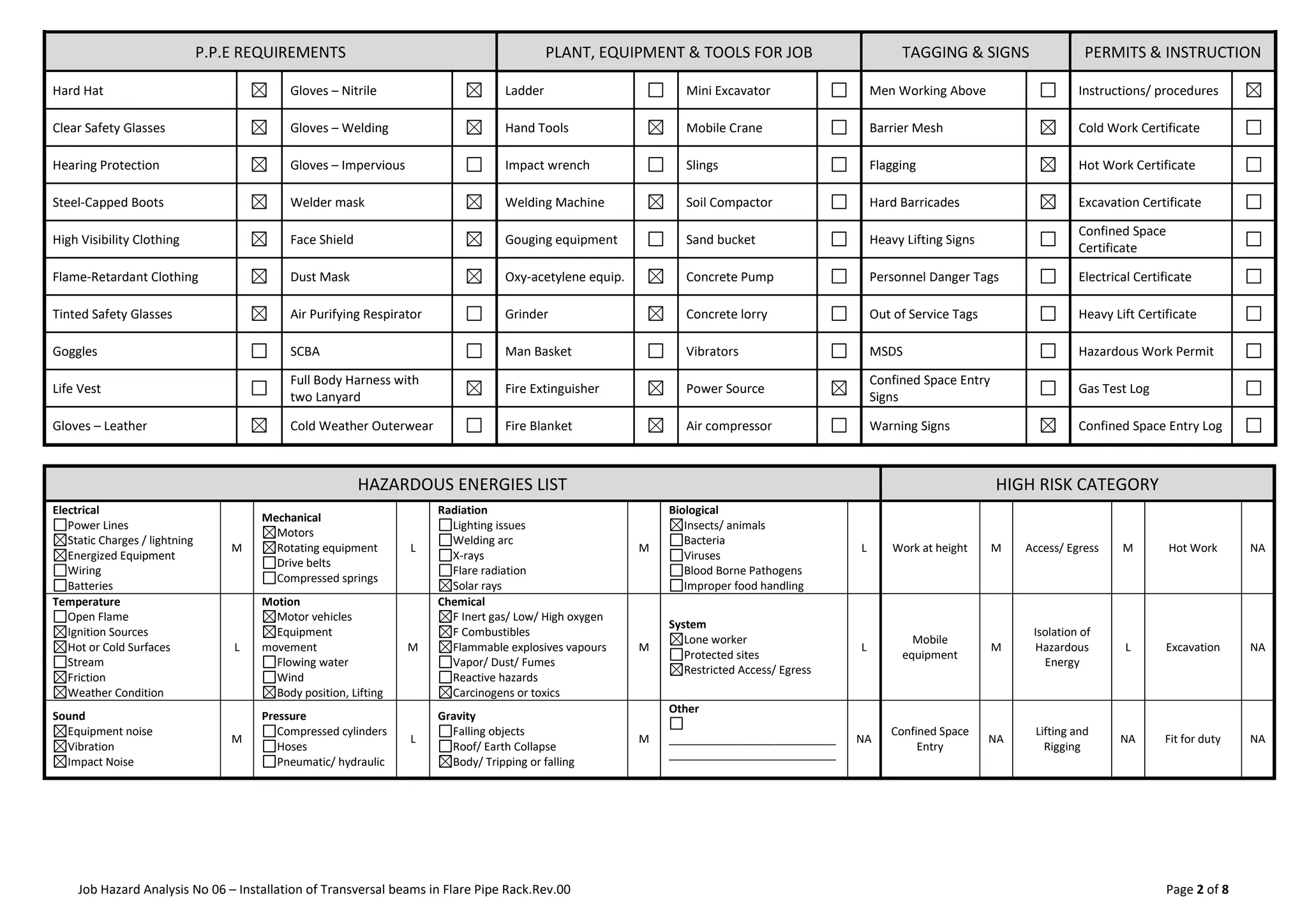 JHA06_Installation of Transversal beams in Flare Pipe Rack_Rev00.pdf