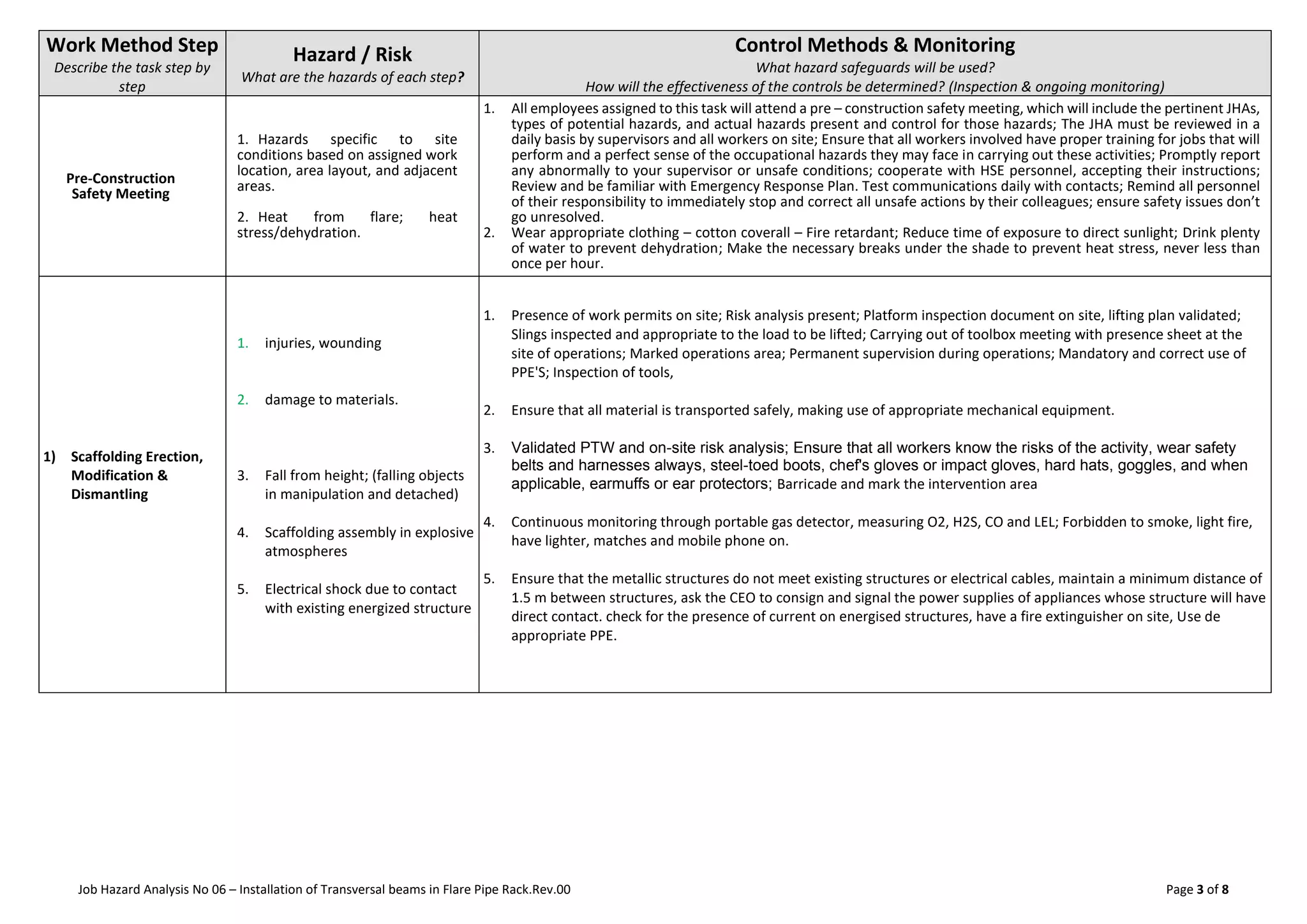 JHA06_Installation of Transversal beams in Flare Pipe Rack_Rev00.pdf