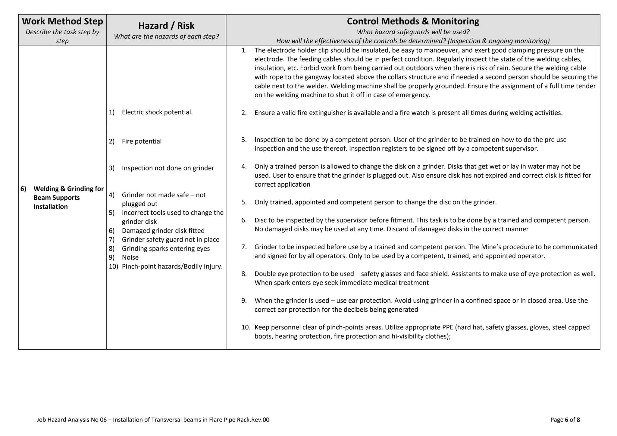 JHA06_Installation of Transversal beams in Flare Pipe Rack_Rev00.pdf