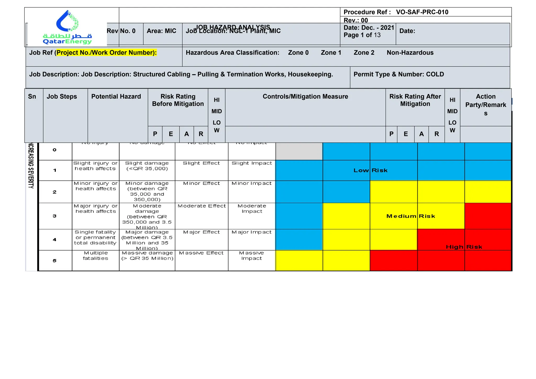 JHA For mep STRUCTURED CABLING works .docx