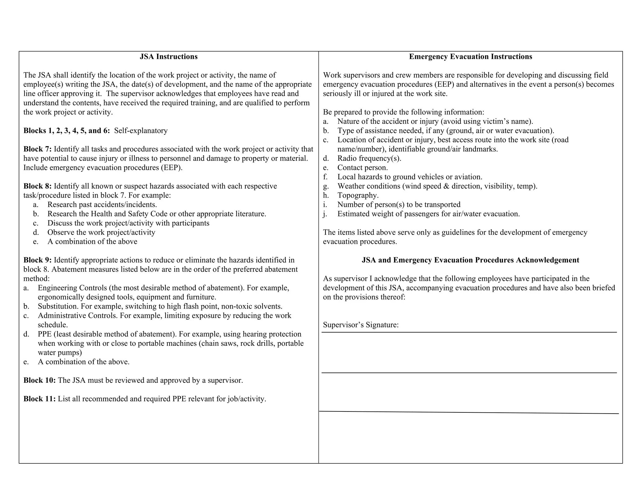 JHA Handling Materials in crane and hydra | PDF