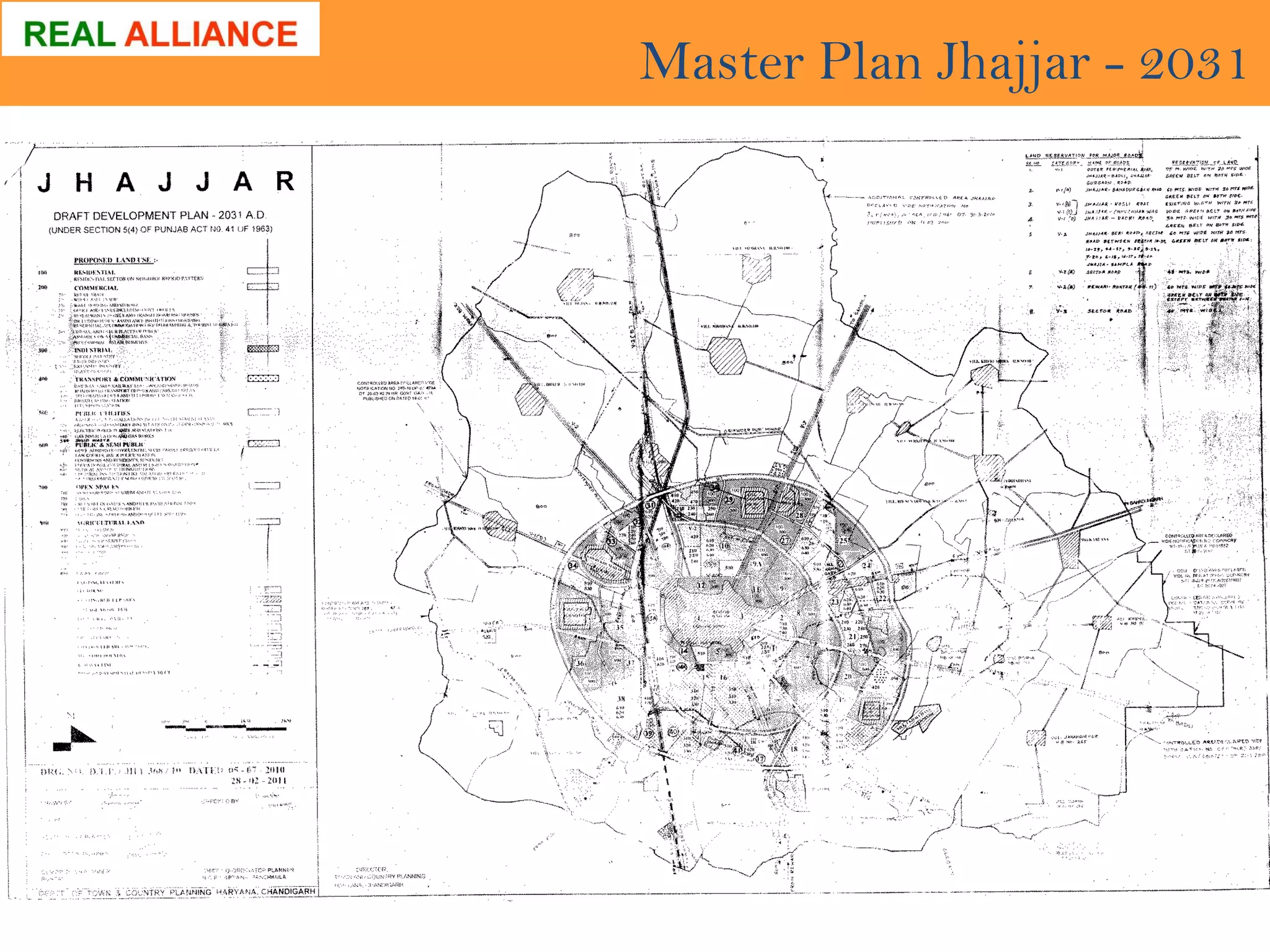 Residential Development Overview of Jhajjar - Haryana | PDF
