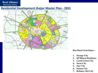 Jhajjar Overview.pptx