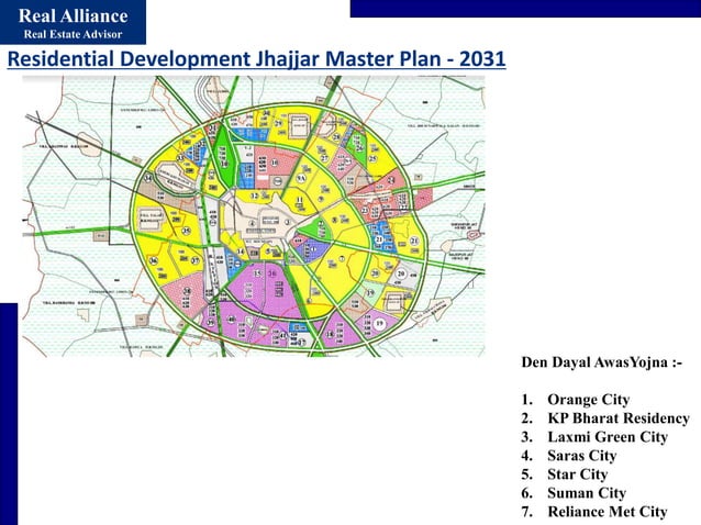 Jhajjar Overview.pptx