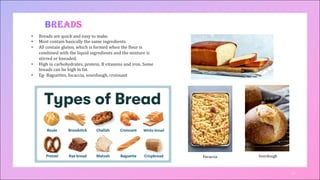 Baked snacks | PDF
