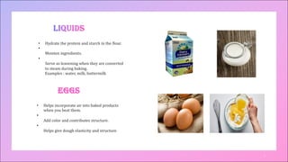 Baked snacks | PDF