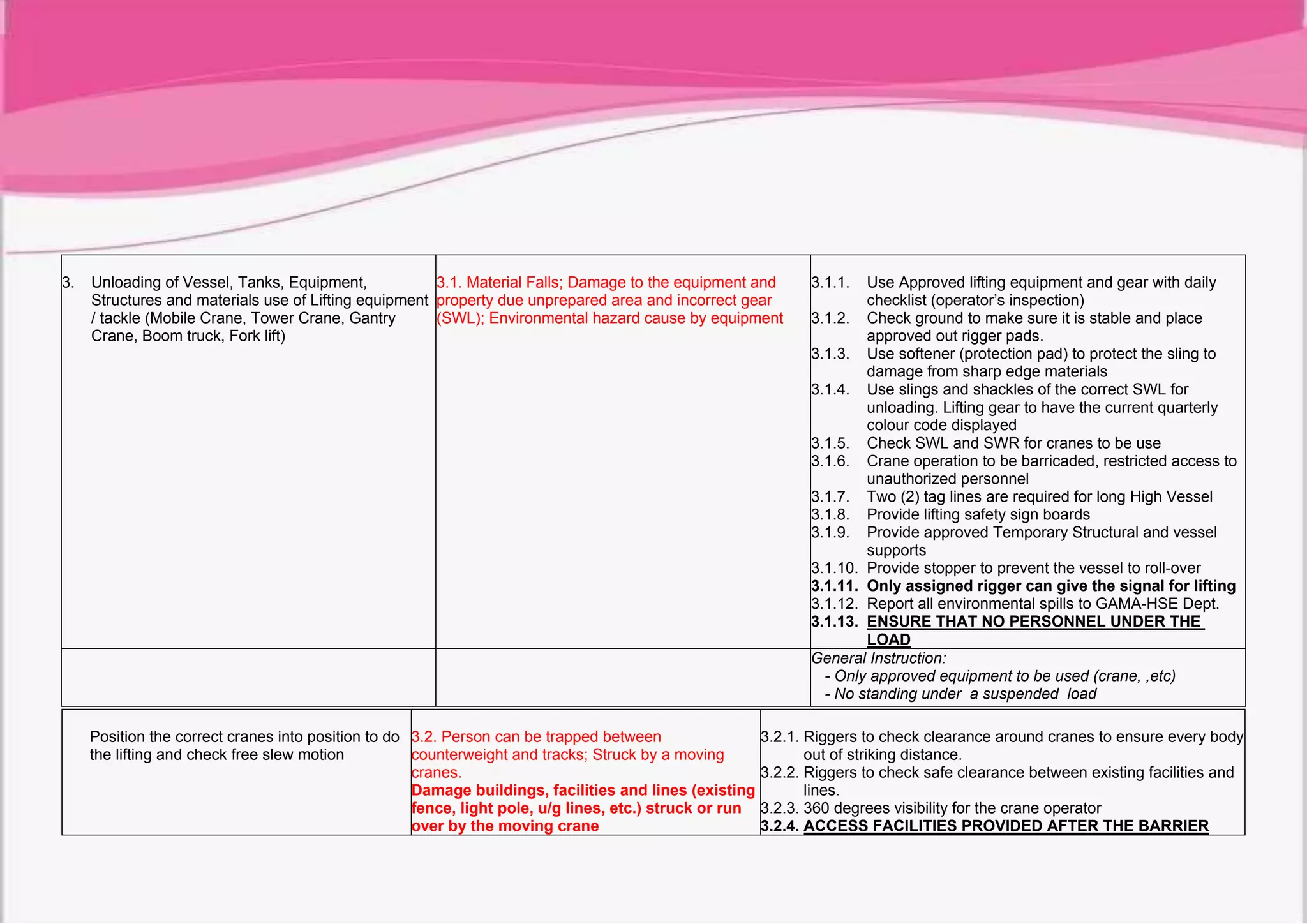 JHA LIFTING ERECTION OF VESSEL EQUIPMENT.pdf