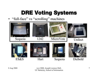 The Devolution of Voting Technology: Recent Developments | PPT