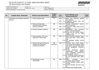 JHA Pekerjaan Pengeboran Tanah (STP).docx