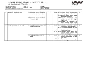 JHA Pekerjaan Pengeboran Tanah (STP).docx