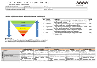 JHA Pekerjaan Pengeboran Tanah (STP).docx