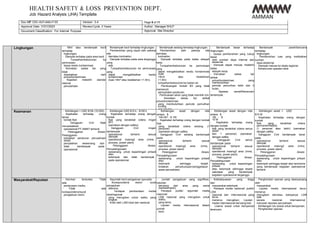 JHA Pekerjaan Pengeboran Tanah (STP).docx