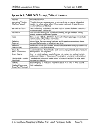 Jha pguide 010605 | PDF