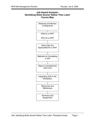 Jha pguide 010605 | PDF