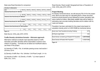 Urban Density Analysis wrt Roads using GIS & Imagery | PPT