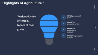 Jharkhand State - Food and Agriculture sector | PPTX