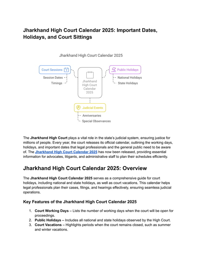Jharkhand High Court Calendar 2025 in Pdf | PDF