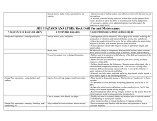 Jha rock drill use and maintenance romo | DOC