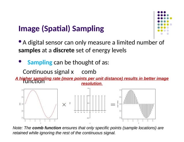 Introduction to Image & Processing and Image | PPT