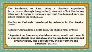 THE NATYASHASTRA AND INDIAN CINEMA | PPTX