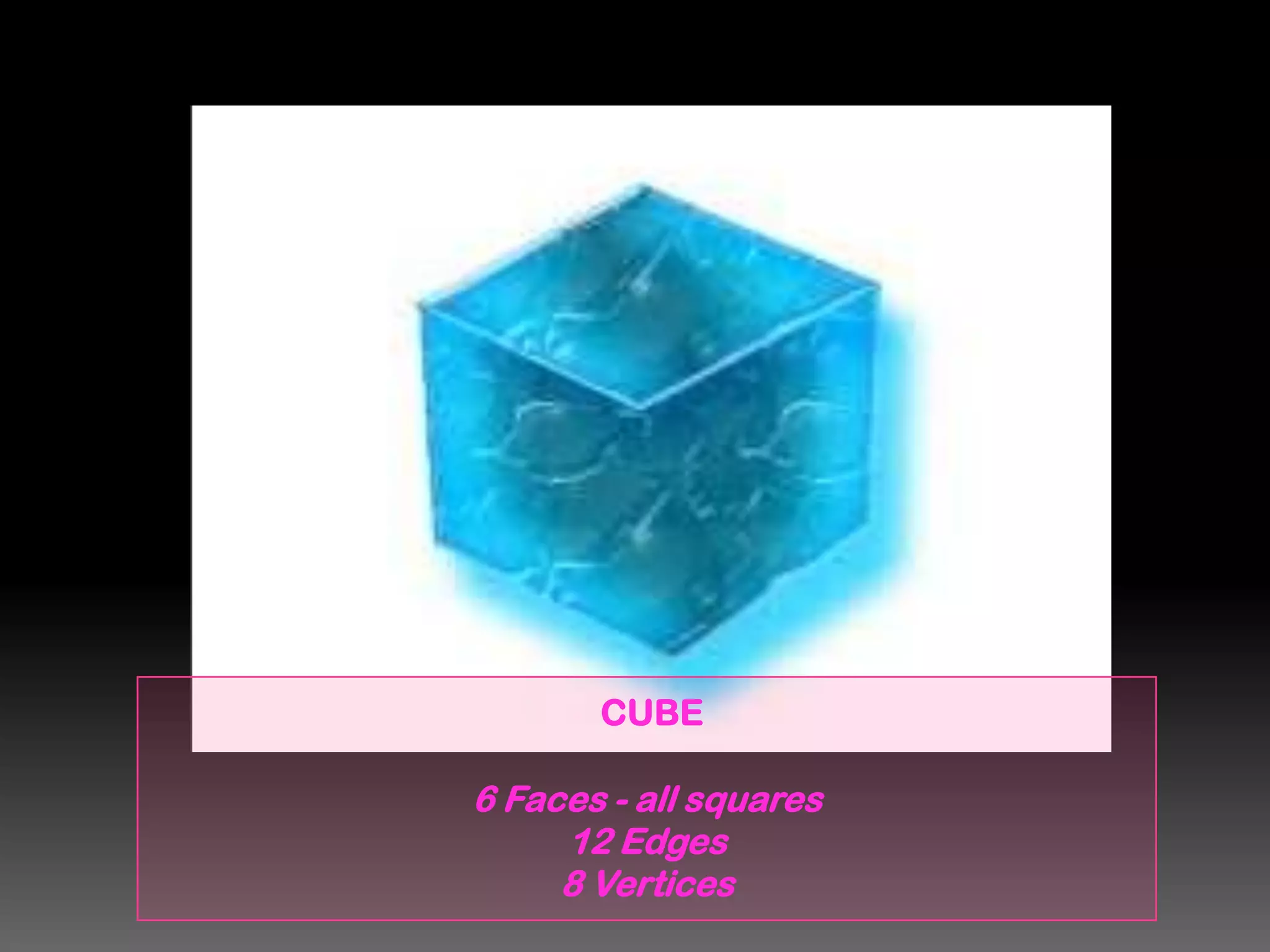 Asynchronous Presentation - Three-Dimensional Shapes | PPSX
