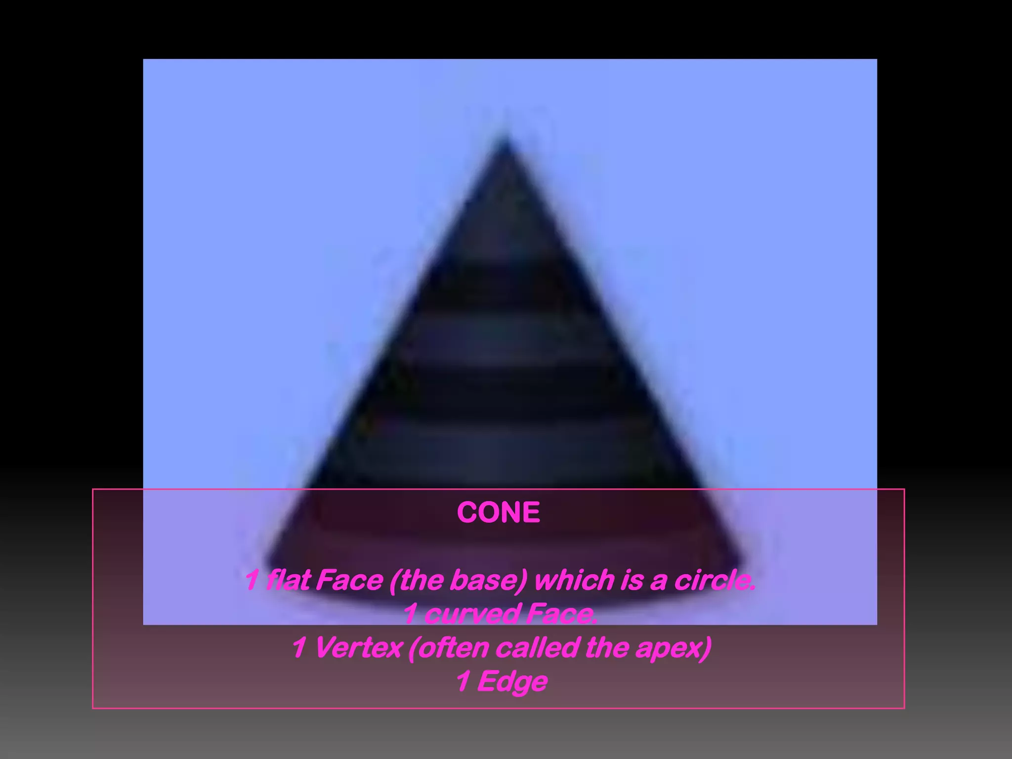 Asynchronous Presentation - Three-Dimensional Shapes | PPSX