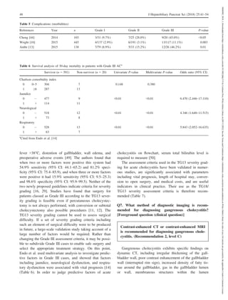 J Hepato Biliary Pancreat - 2017 - Yokoe - Tokyo Guidelines 2018 ...