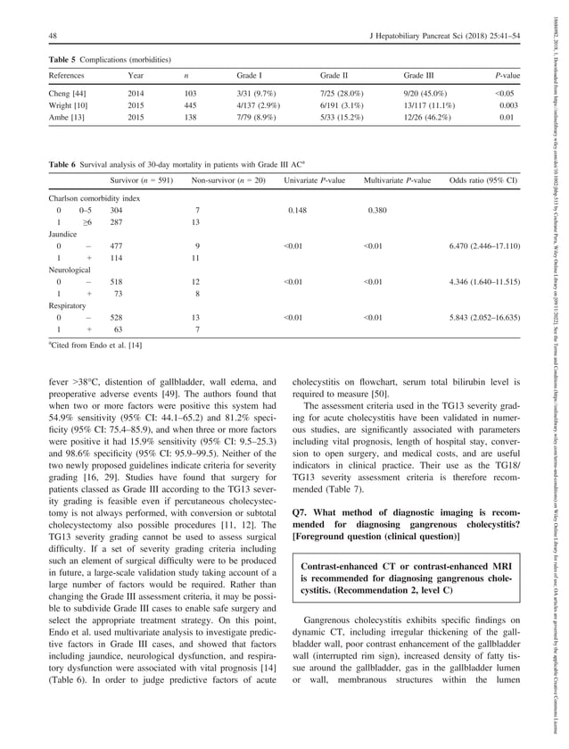 J Hepato Biliary Pancreat 2017 Yokoe Tokyo Guidelines 2018