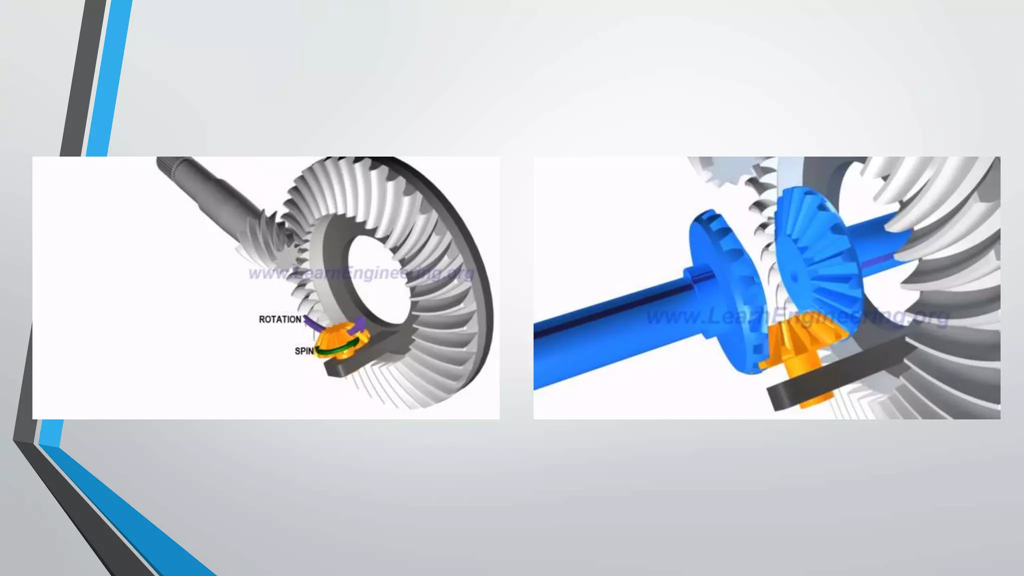 Differential in Automobiles | PPTX