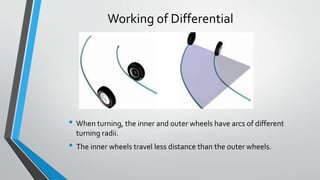 Differential in Automobiles | PPTX