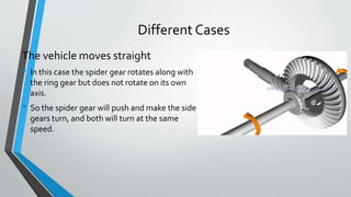 Differential in Automobiles | PPTX