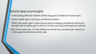 Differential in Automobiles | PPTX