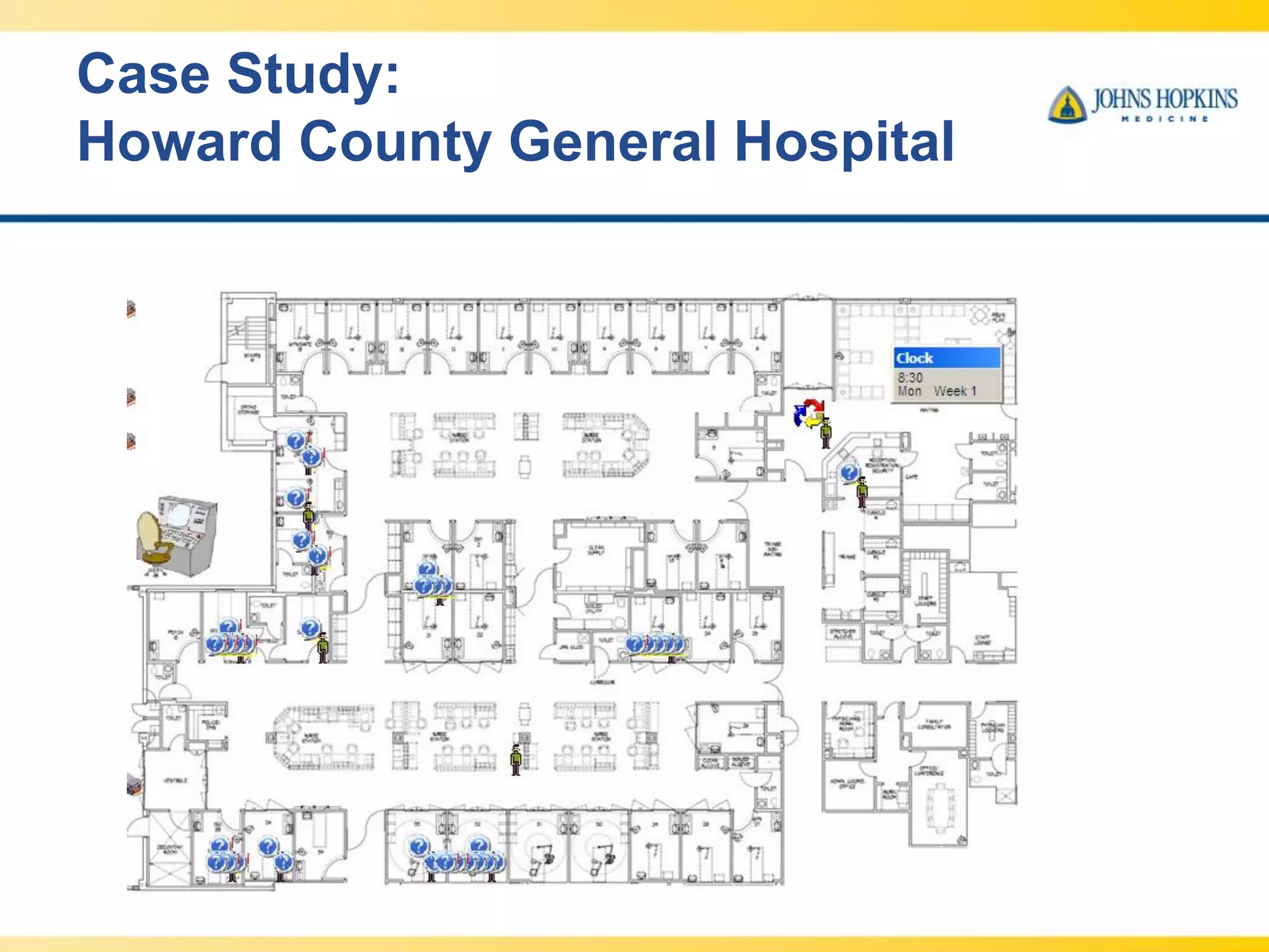 Emergency Department Throughput: Using DES as an effective tool for ...