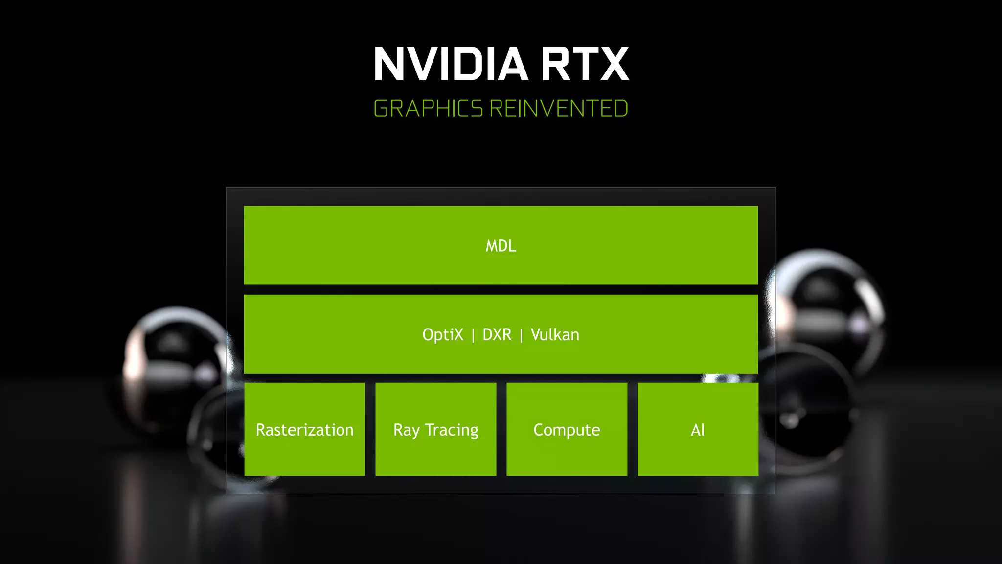 NVIDIA GeForce RTX Launch Event | PDF