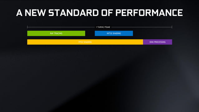 NVIDIA GeForce RTX Launch Event | PDF | Graphics Software | Computer ...