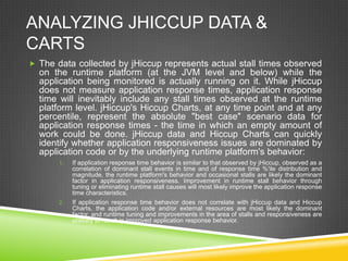 Jhiccup | PPT