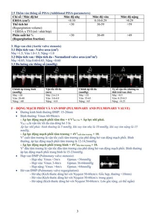 Chi-so-sieu-am-tim-co-ban-Hoang-Van-Trung.pdf
