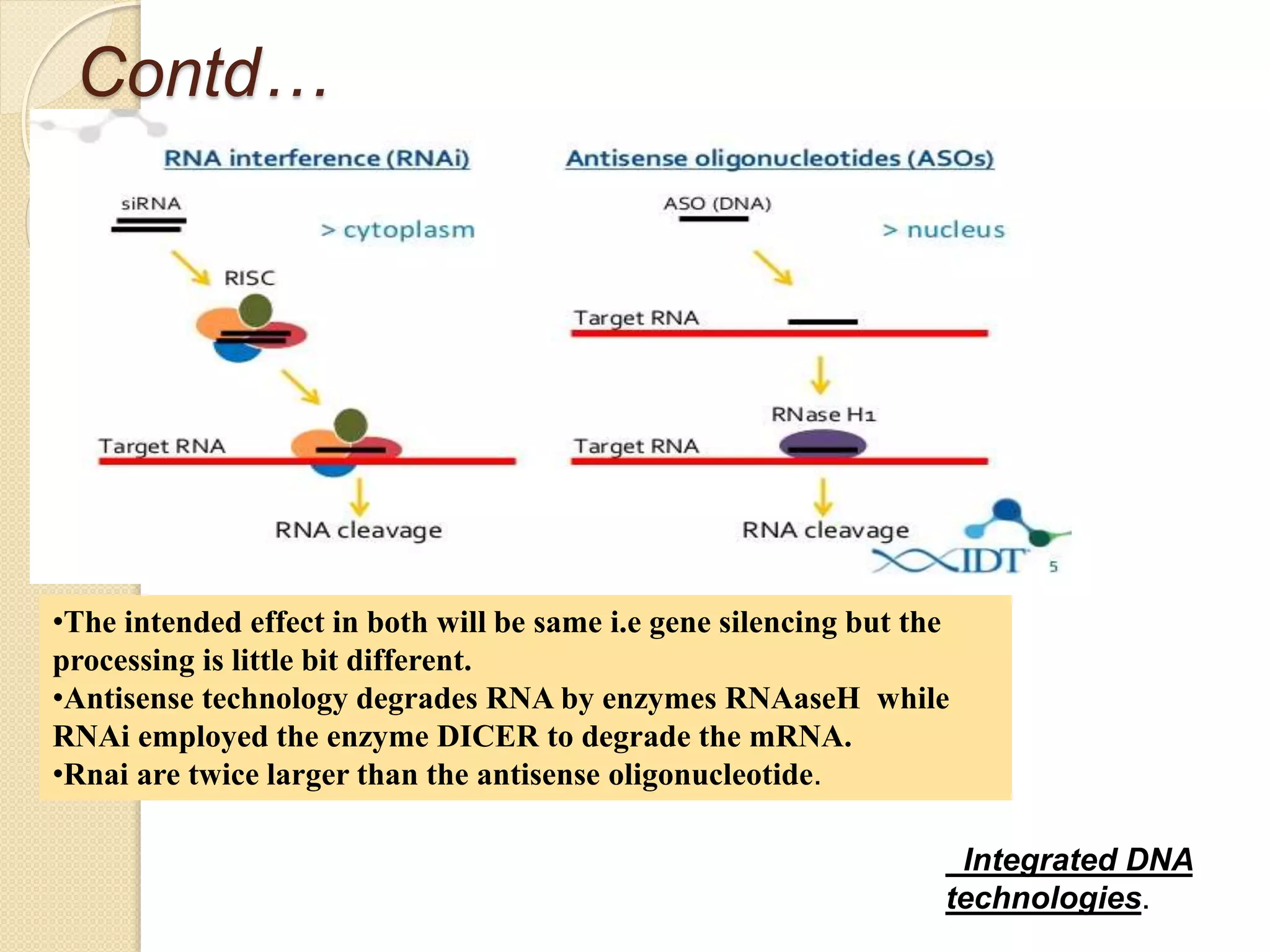 Gene silencing techniques for crop improvement | PPTX