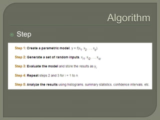 monte carlo algorithm | PPT