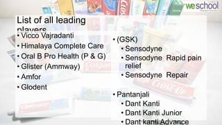 Indian Toothpaste Industry and consumer behaviour | PPTX