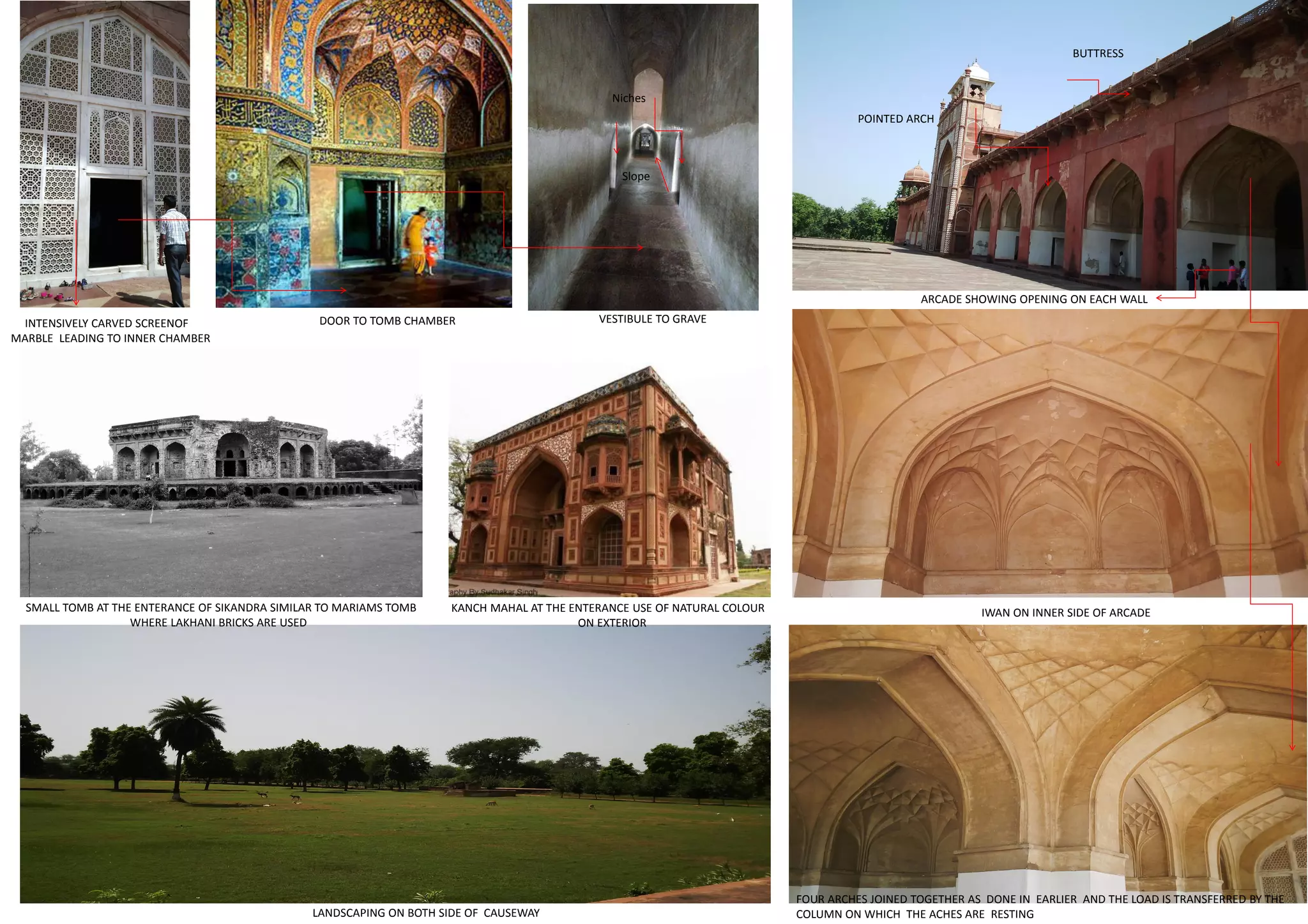 MUGHAL ARCHITECTURE | PDF