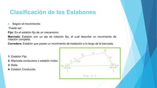 Jhonatan Cordero Eslabones | PDF