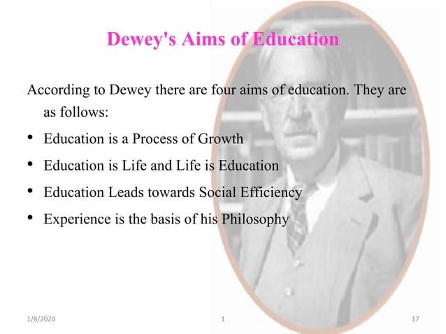 JOHN DEWEY THE FATHER OF EDUCATIONAL PHILOSOPHY | PPTX | Primary ...
