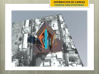 Jhonny cedeño proyecto de estructura,torre sindoni | PDF | South ...