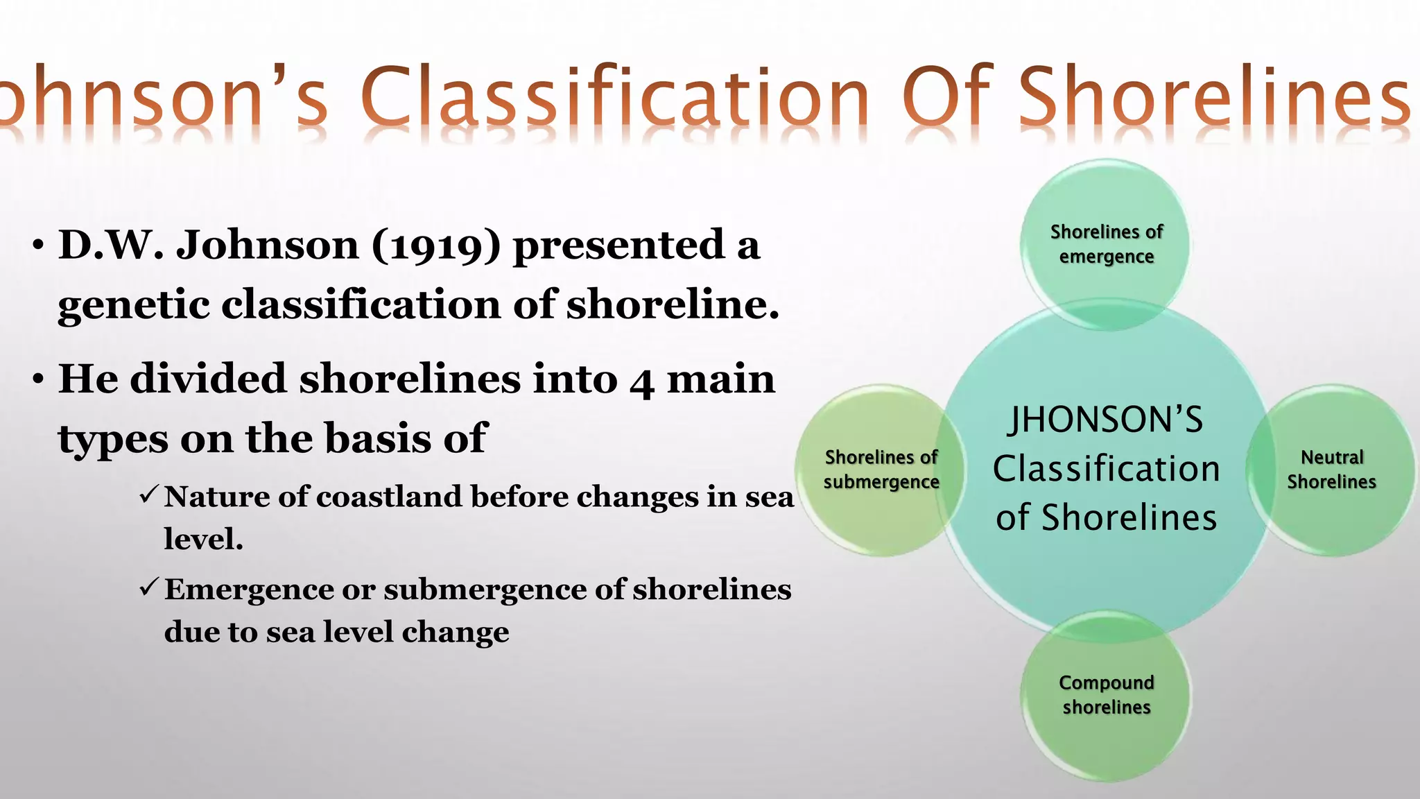Jhonson classification of shorlines | PPTX