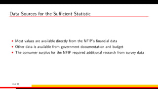 NFIP Dissertation Defense | PPT
